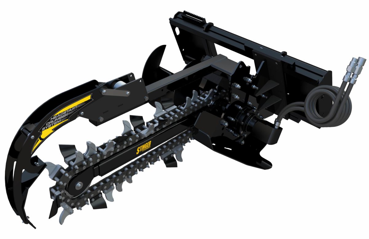 Skid Steer Loader Attachments | Stinger Attachments